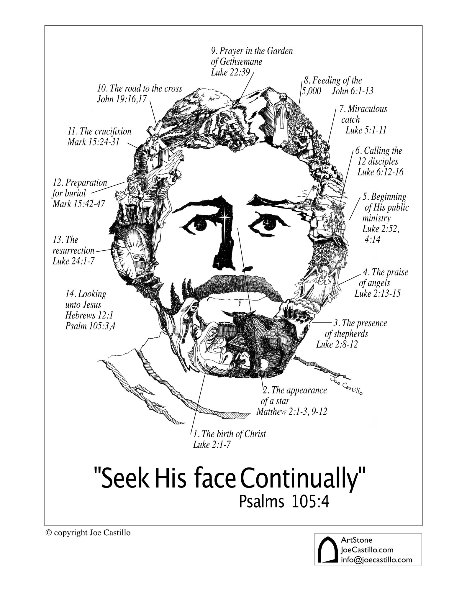 The Face of Christ – Sand Story
